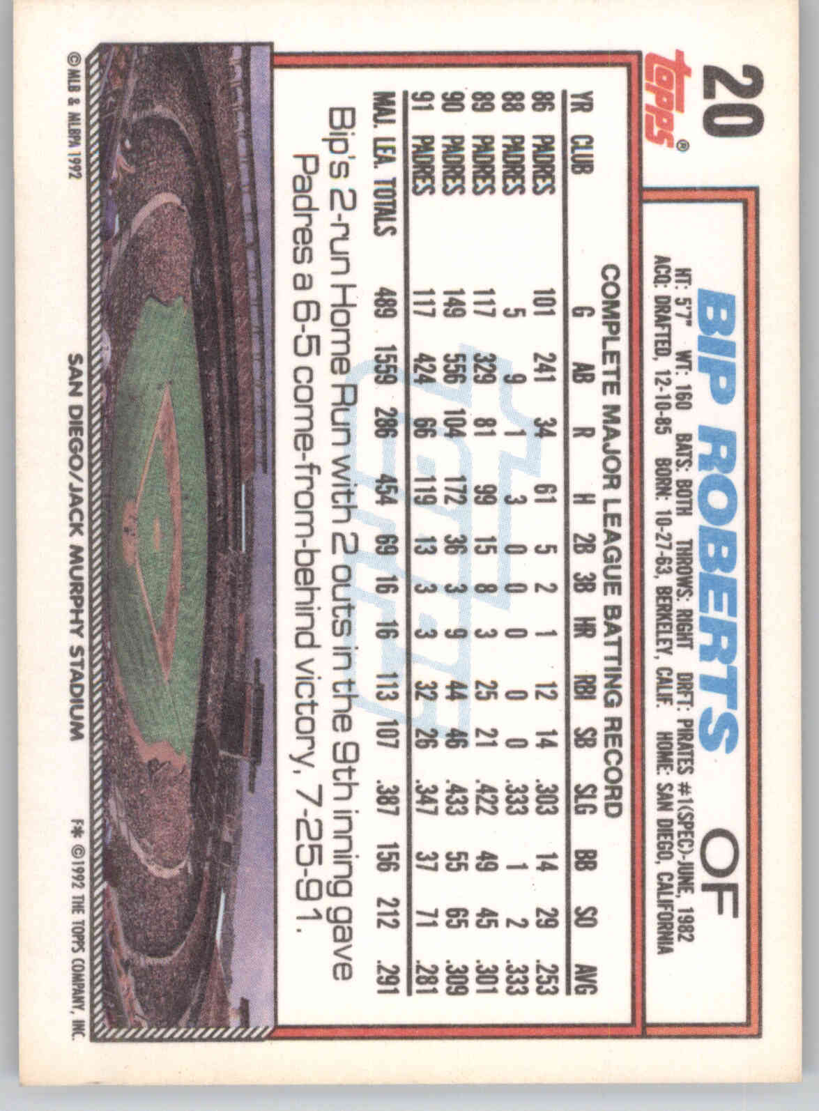 1992 Topps Baseball You Pick NM 1-792 | eBay