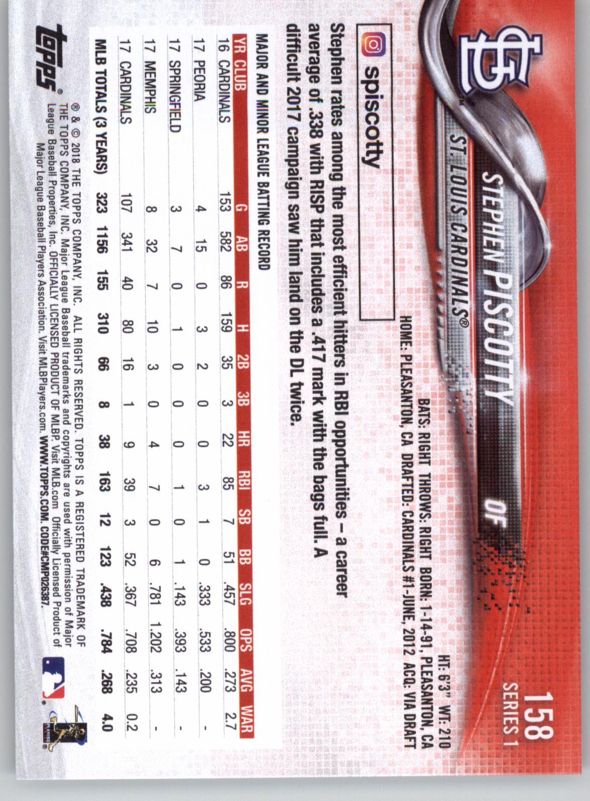 2018 Topps 158 Stephen Piscotty NM St. Louis Cardinals | eBay