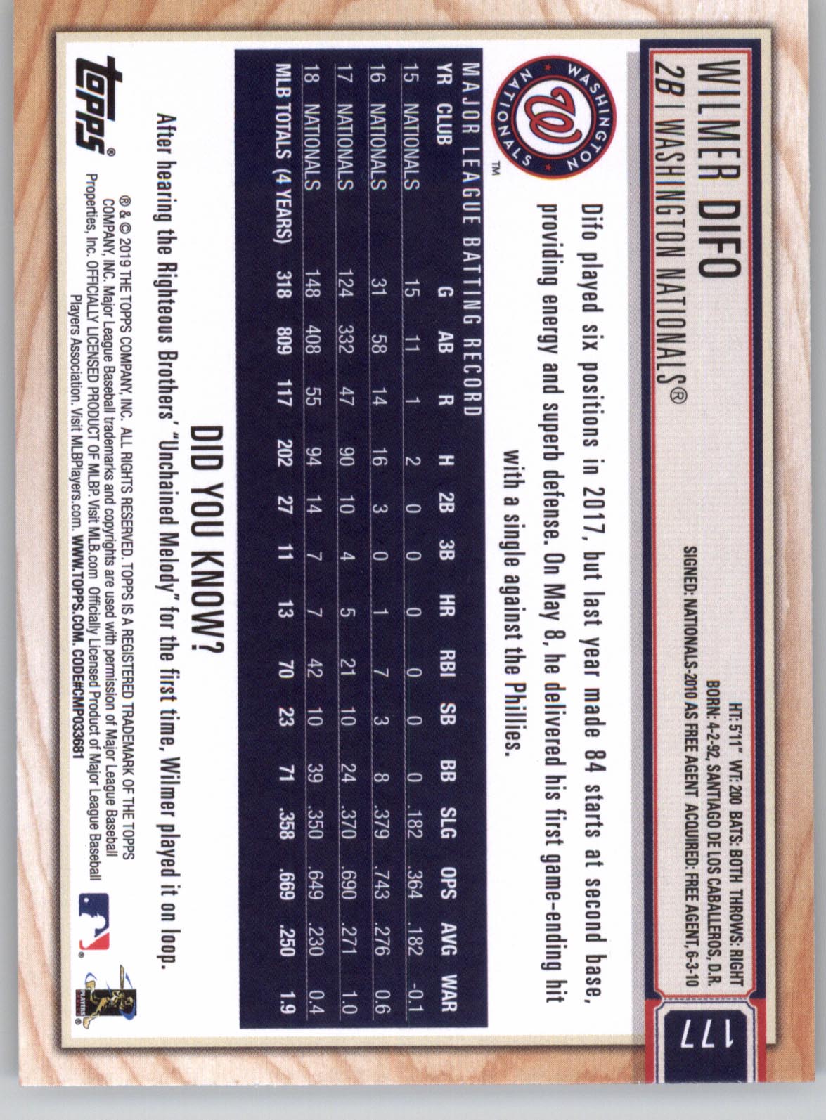 2019 Topps Big League Baseball You Pick NM/MT 1-250 | eBay